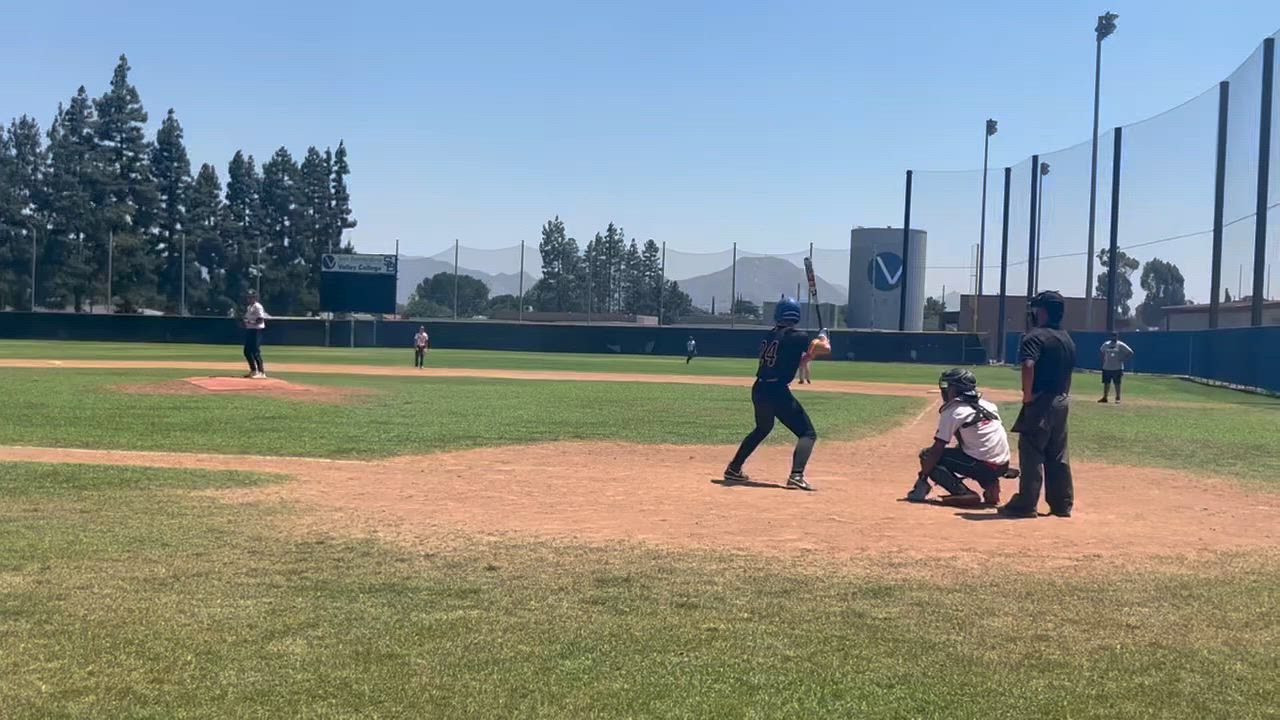 Showcase Baseball Academy | SportsRecruits