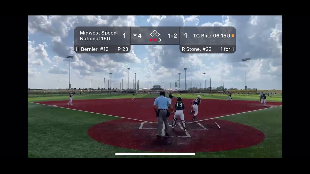 Midwest Speed Softball | SportsRecruits