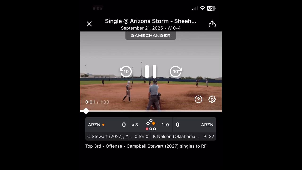 Arizona Storm Fastpitch | Arizona Storm - Walding | SportsRecruits
