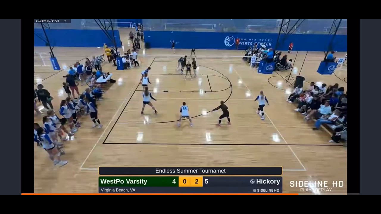 MOJO Volleyball Academy | SportsRecruits