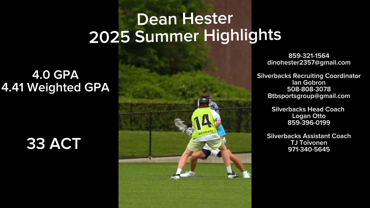 Silverbacks Lacrosse | Silverbacks 2026 | IMLCARecruits