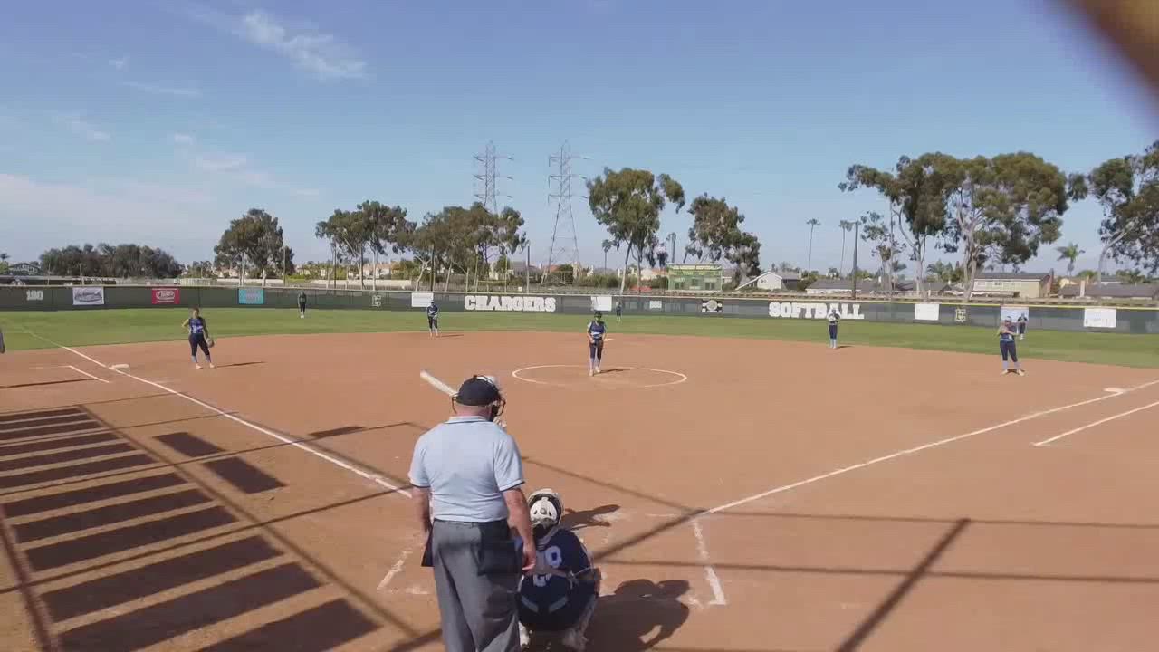 Watson Wolfpack Fastpitch | Watson Wolfpack 18U Gold | SportsRecruits