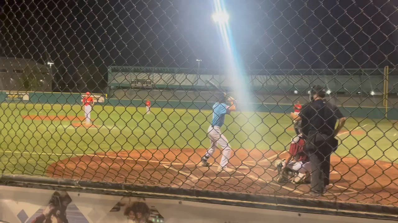 Showcase Baseball Academy | SportsRecruits