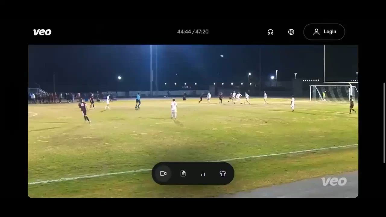 West Florida Flames | SportsRecruits