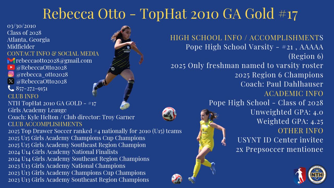 NASA TopHat - Girls | SportsRecruits