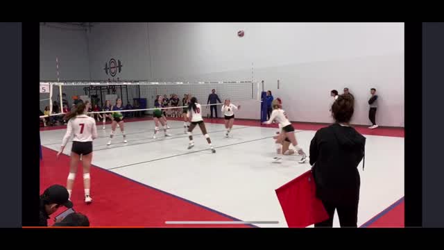 Dallas Premier Volleyball Club | SportsRecruits