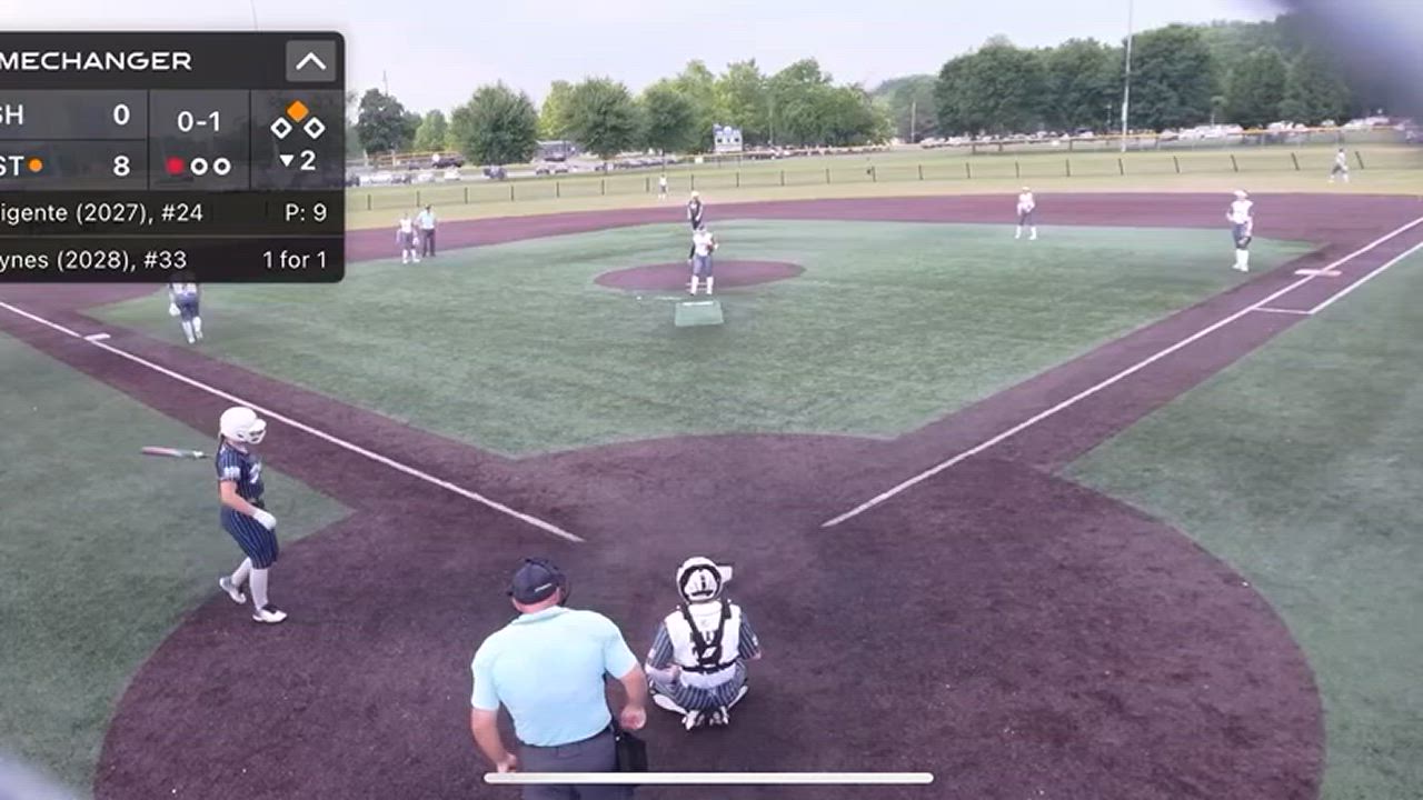 Ohio Stingrays | SportsRecruits