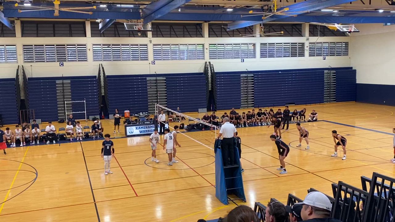 808 Athletic Club - Boys | SportsRecruits