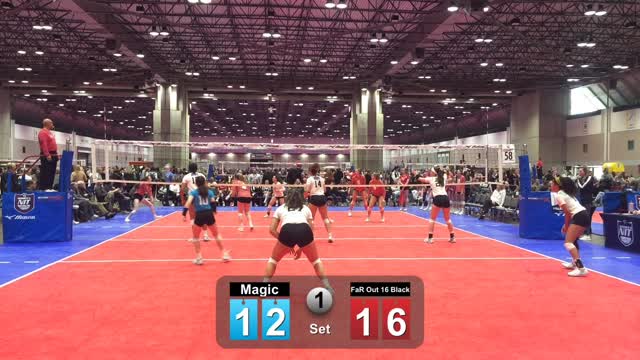 San Antonio Magic Volleyball | SportsRecruits
