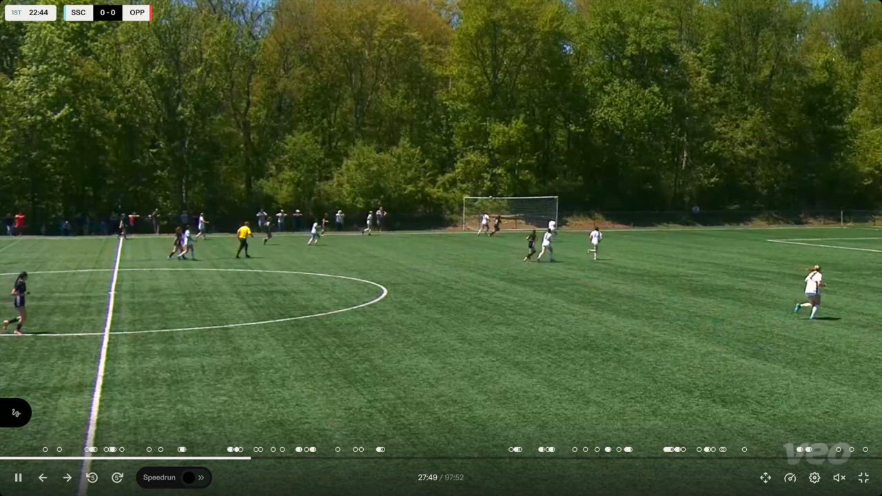 Scorpions Soccer - Girls | 2009 Girls ECNL RL | SportsRecruits