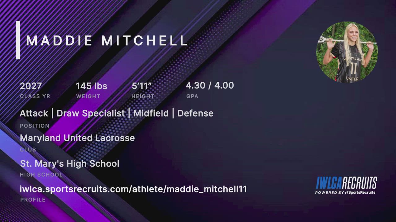 Maryland United Lacrosse | 2027 | IWLCARecruits