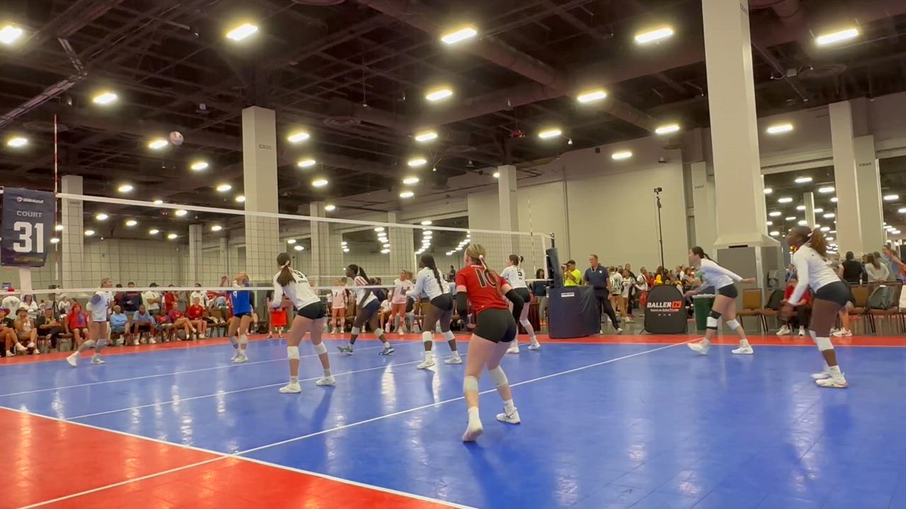 Dallas Premier Volleyball Club | SportsRecruits