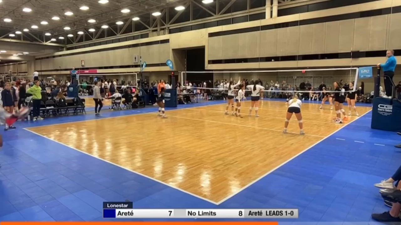 Arete Athletics | 17 Navy Ethos | SportsRecruits